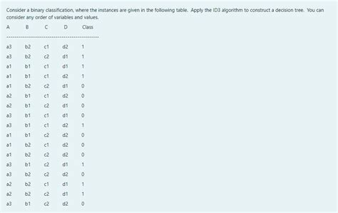 Solved Consider A Binary Classification Where The Instances Chegg