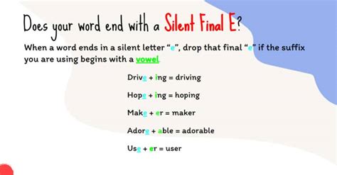 Suffix Lesson By Miss Os Class Tpt