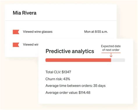 How To Set Up A Strong Marketing Automation Strategy Klaviyo
