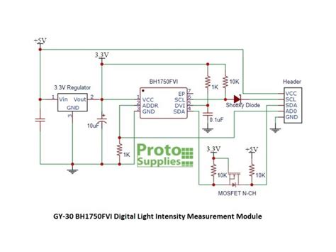 GY BH FVI Digital Ambient Light Intensity Sensor Module ProtoSupplies