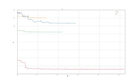 Solidity 0826 Release Announcement Solidity Programming Language