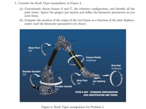 5 consider the kraft viper manipulator in figure 4