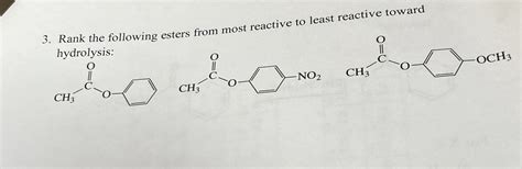Solved Rank The Following Esters From Most Reactive To Least