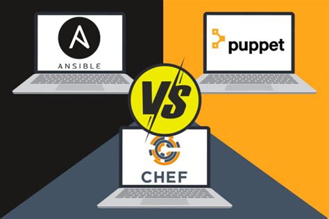 Ansible Vs Puppet Vs Chef Incredibuild