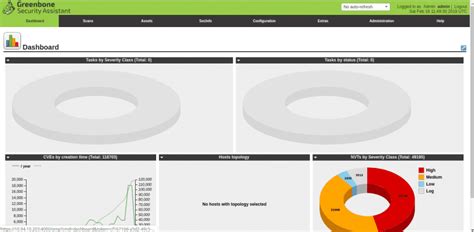 How To Install And Configure Openvas 9 On Ubuntu Foss Linux