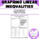 Graphing Linear Inequalities Quiz By We HART Algebra TPT