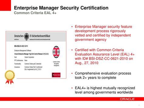 Ppt Oracle Enterprise Manager Security Best Practices Powerpoint