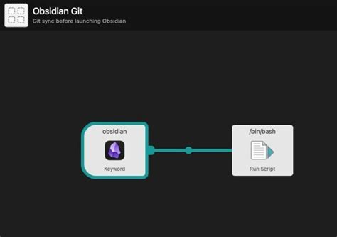 Auto Syncing Git Based Obsidian Vault Gozgeek The Geek For All Of Us