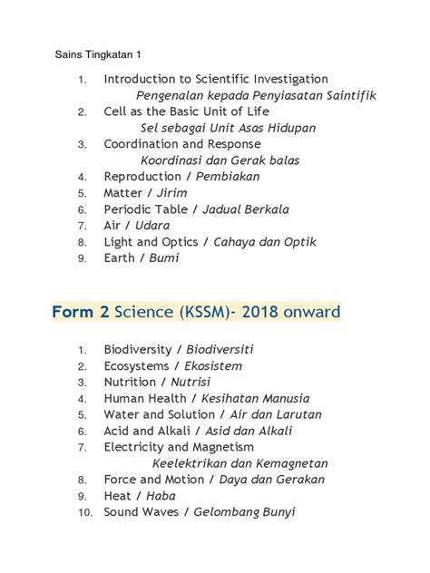 Syllabus Form 1 2 3