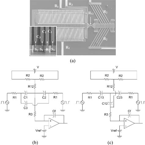 figure 4 from design and operation of a mems based material testing