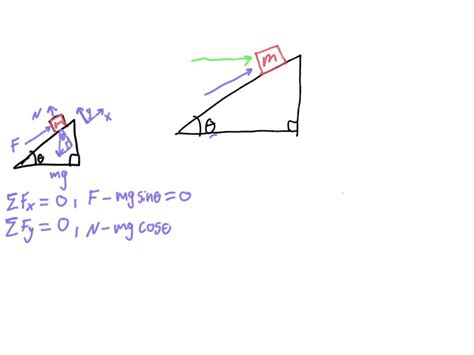 solved a man pushes on a piano with a mass of 180 kg it slides at a