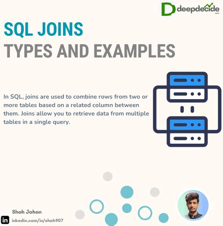 SQL Joins With Explanation Deepdecide