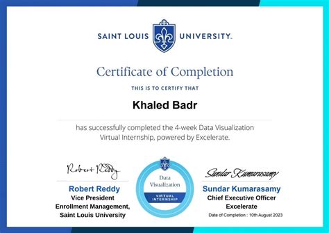 Khaled El Toukhy On Linkedin Excelerate Dataanalytics Datavisualization