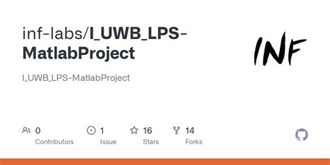 GitHub Inf Labs I UWB LPS MatlabProject I UWB LPS MatlabProject