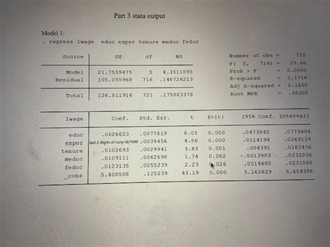 solved part 3 stata output model 1 regress lwage educ exper