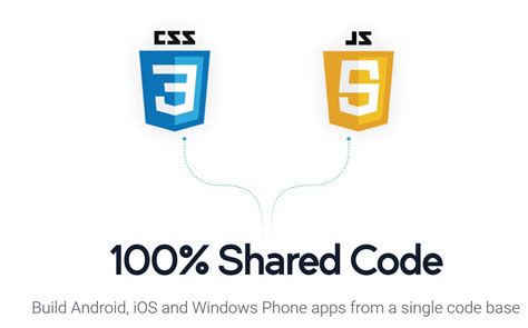 Nativescript Allows Developers To Use Javascript To Build Native