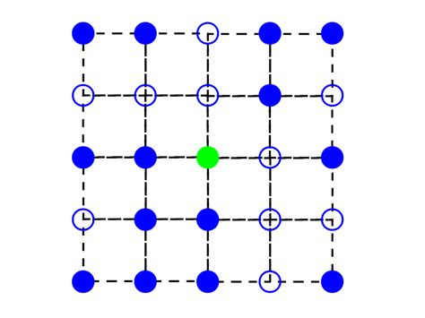 Lattice Example With F 056 Download Scientific Diagram