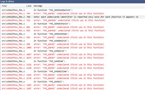 Library Read Sd Card With Fatfs On Stm F Stm F Discovery