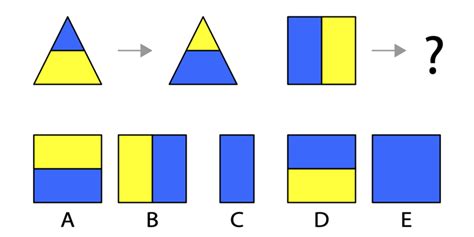 Aptitude IQ Test