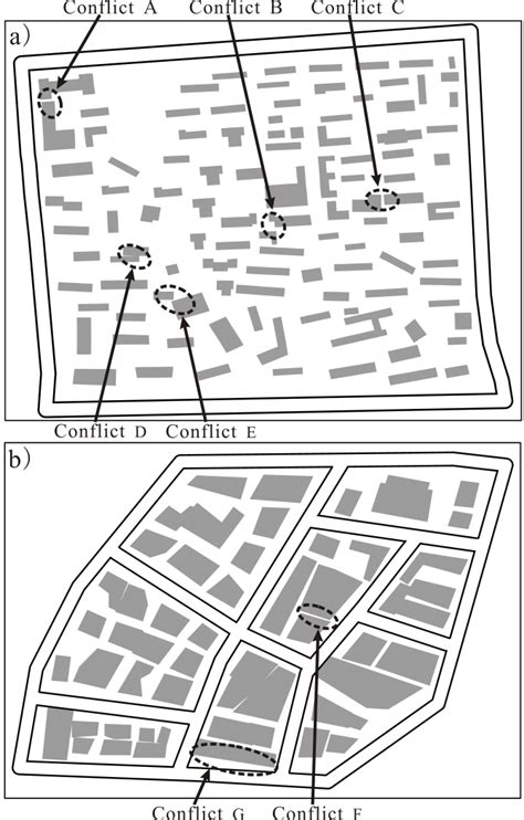 Generalization Results Only Based On Vector Field Displacement A