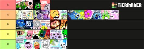 Tpot Episodes [as Of Tpot 17] Tier List Community Rankings Tiermaker