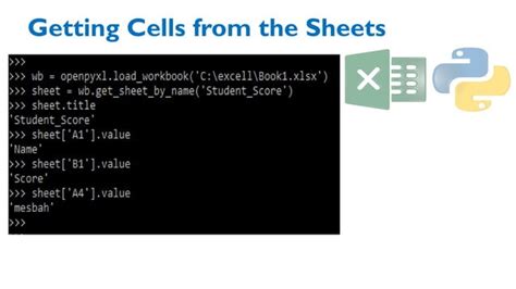 Working With Excel Spreadsheets In Python Pptx