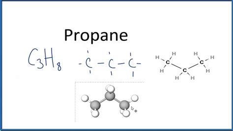 Propene Formula