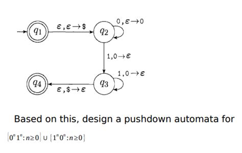 solved 3 below is the pushdown automata for