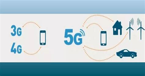 All You Need To Know About 5g Networks In Pakistan