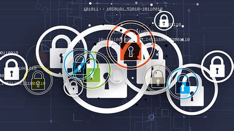 What Is Information Security Compliance Tripwire