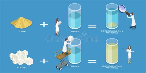 Heterogeneous Mixtures Stock Illustrations 8 Heterogeneous Mixtures Stock Illustrations