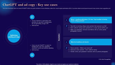 Leveraging Artificial Intelligence Chatgpt And Ad Copy Key Use Cases Ai Ss V Ppt Slide