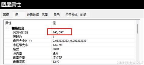 【arcgis】对齐栅格和设置行列一致 arcgis统一栅格数据的行列数和范围 csdn博客