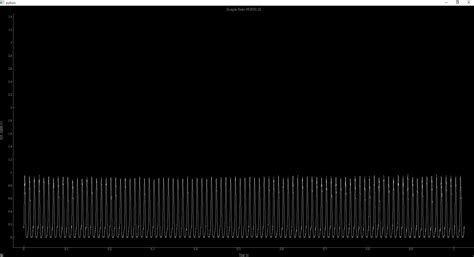 Arduino Due Adc → Dma → Usb 1msps · Github