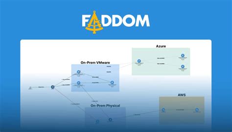 A Guide To Creating An Application Rationalization Framework