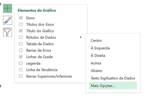 Gráfico De Linha No Excel Gráfico E Título Automático