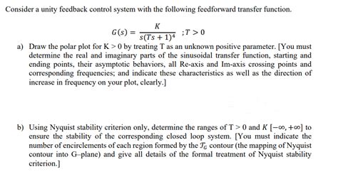 Solved Consider A Unity Feedback Control System With The