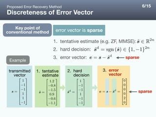Error Recovery With Relaxed MAP Estimation For Massive MIMO Signal Detection PDF