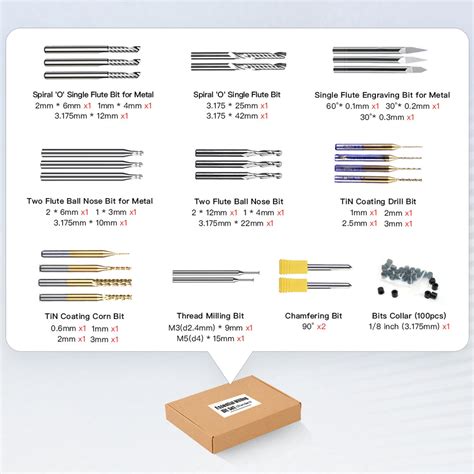 Essential Milling Bit Set Global Makera