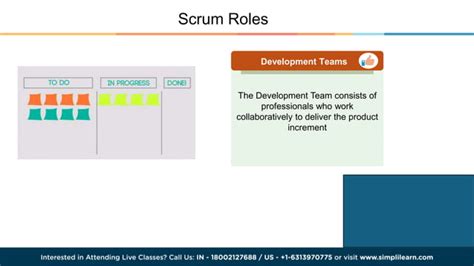 Scrum Explained Under 20 Mins What Is Scrum Scrum Master Training