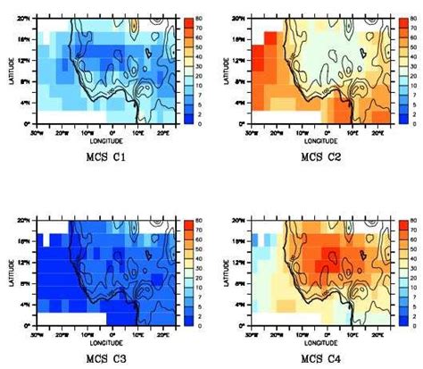 Long Term Average Map Of The Convective Systems Contribution To The Download Scientific Diagram