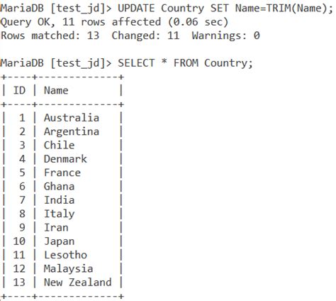 MySQL LTRIM RTRIM And TRIM MySQLCode