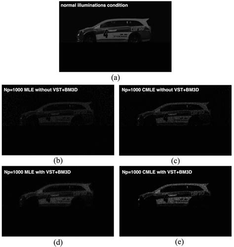 reconstruction results a under normal illumination conditions b