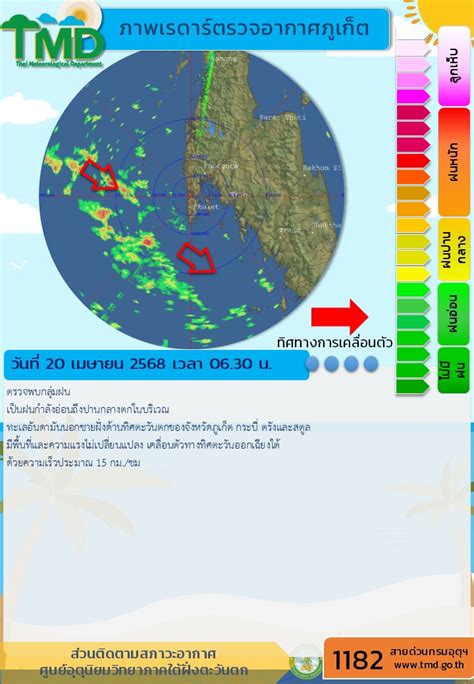 ภาพเรดาร์ตรวจอากาศภูเ ศูนย์อุตุนิยมวิทยาภาคใต้ฝั่งตะวันตก Facebook