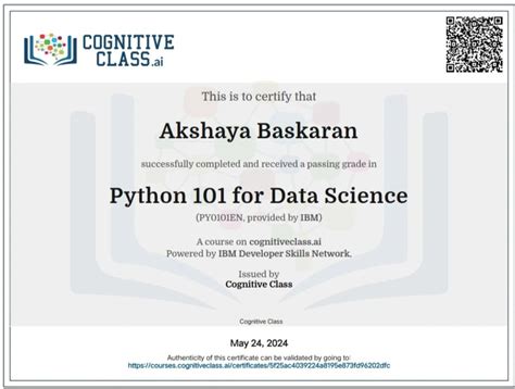 Akshaya Baskaran On Linkedin Learning Python Datascience