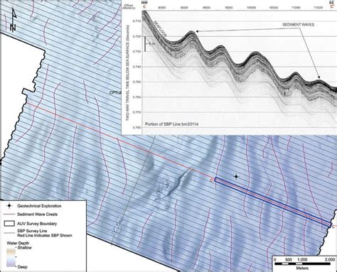 Auv Mbes Seafloor Image And Associated Sbp Lines Showing Large Sediment Download Scientific