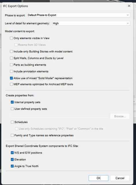 Revit Ifc To Archicad Is Fundamentally Flawed Graphisoft Community