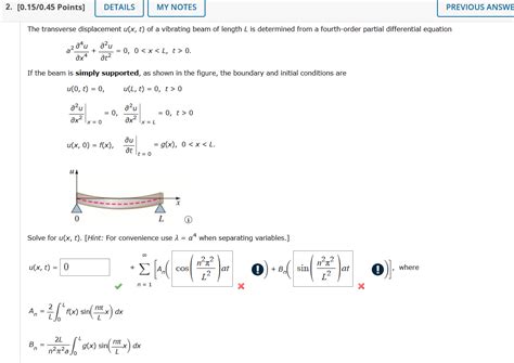 Solved The Transverse Displacement U X T ﻿of A Vibrating