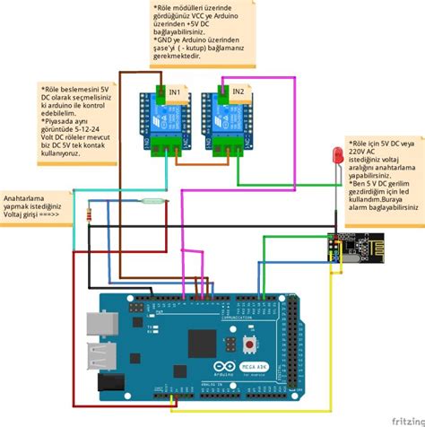 Clock With Alarm Hygrometer Thermometer Artofit