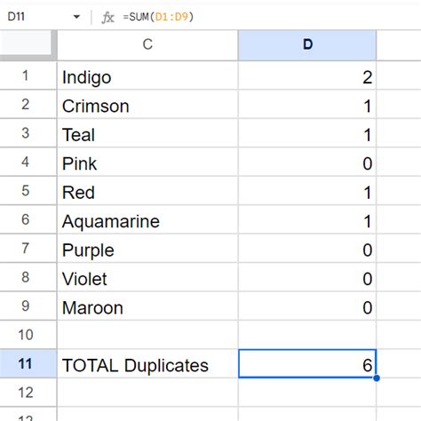How To Count Duplicates In Google Sheets Sheets For Marketers